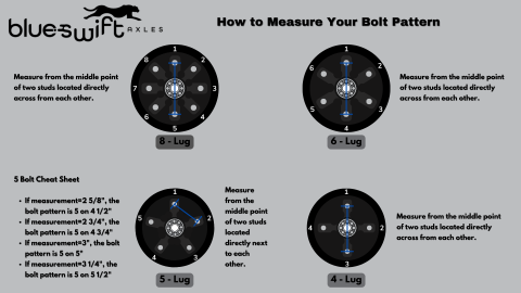 Trailer Diagrams - Blueswift Axles