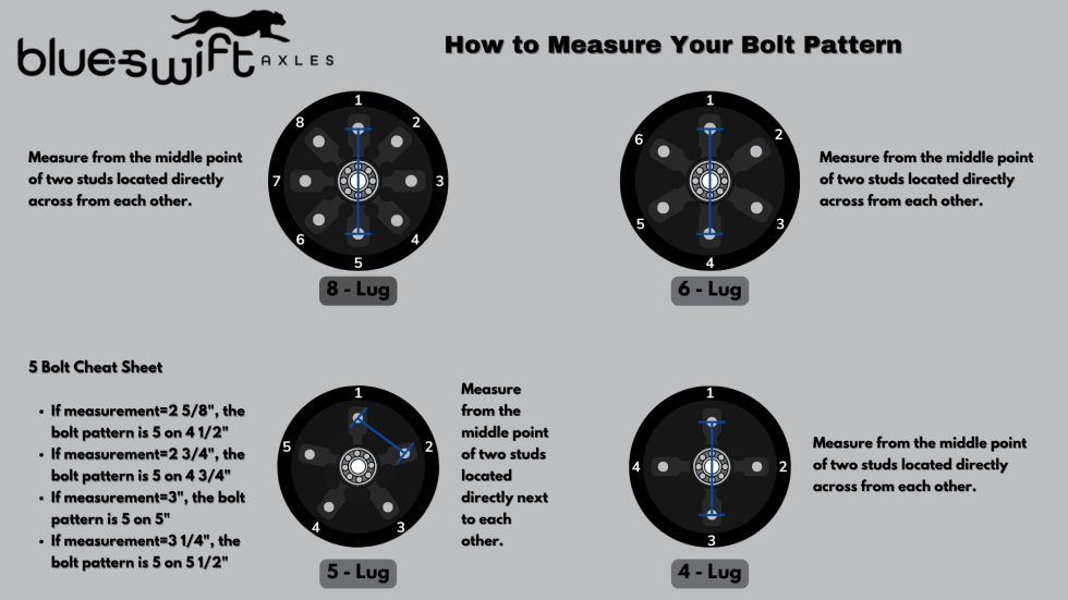 Trailer Diagrams - Blueswift Axles