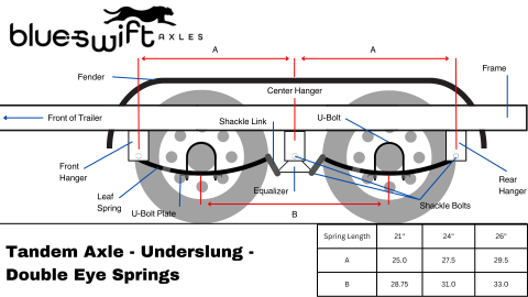 Trailer Diagrams - Blueswift Axles