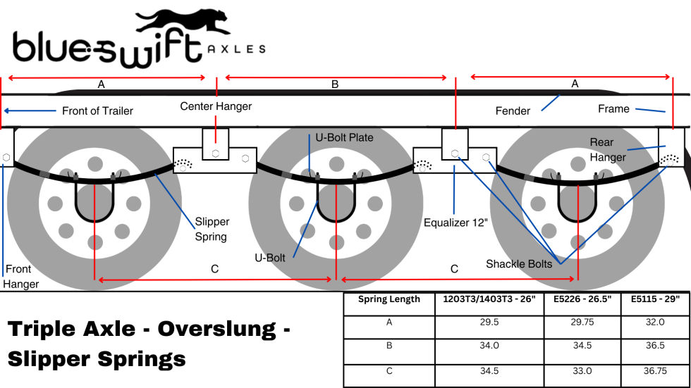 Trailer Diagrams - Blueswift Axles