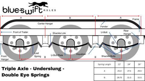 Trailer Diagrams - Blueswift Axles
