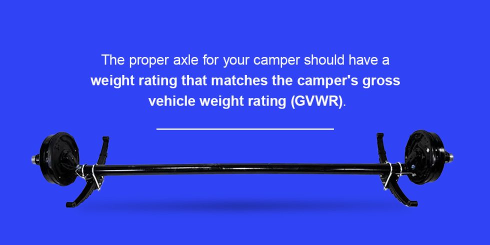 Upgrading Your Camper Axles for Improved Performance - Blueswift Axles